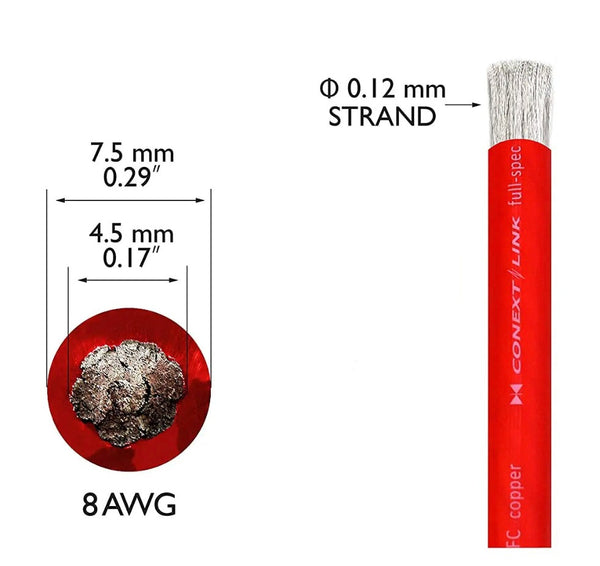 Power Cable 8 Gauge – DNC System Technologies