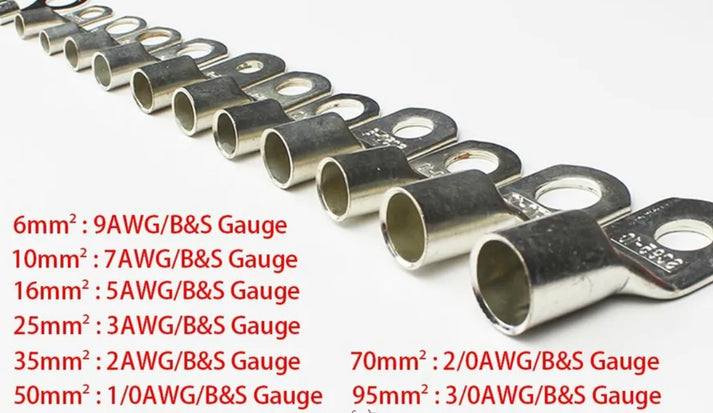 Power Cable Lugs – DNC System Technologies